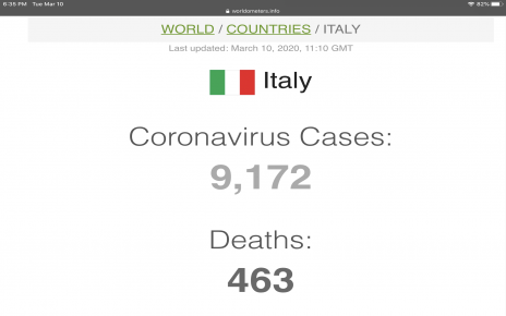 Italy Coronavirus Mortality Rate March - BetMoose